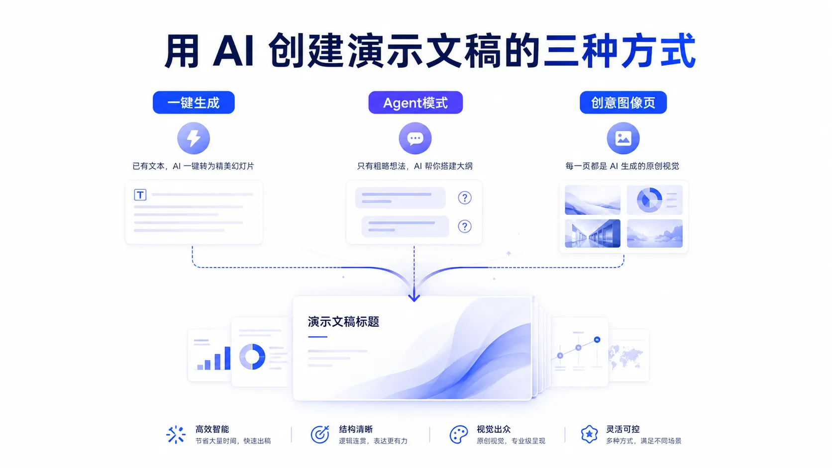 Best AI Presentation Makers in 2026: We Scored 10 Tools on the ...